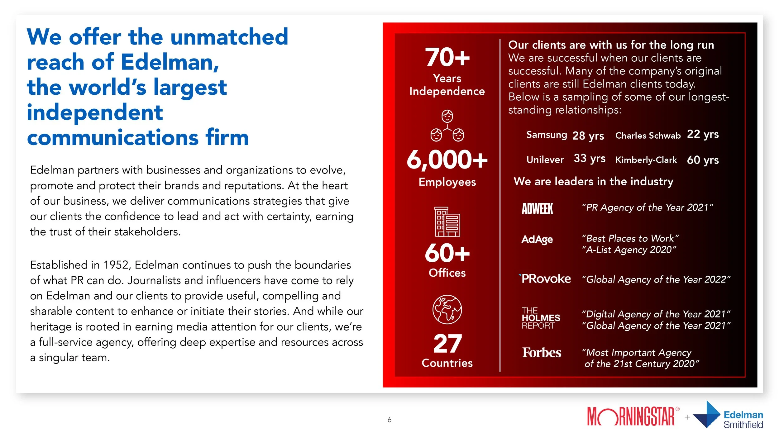 EYE6 Productionseye6
