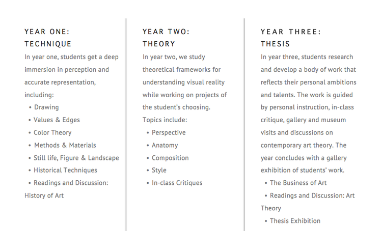 The Compass Atelier — Master Artist Program