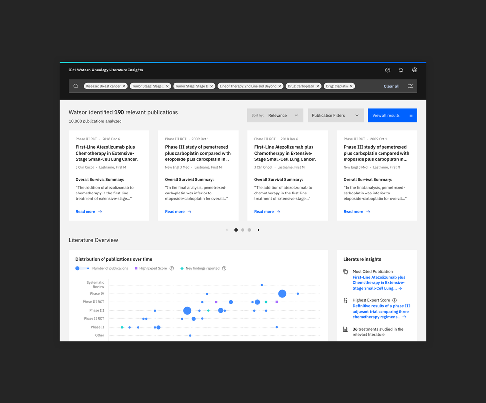 Watson Ibm Healthcare
