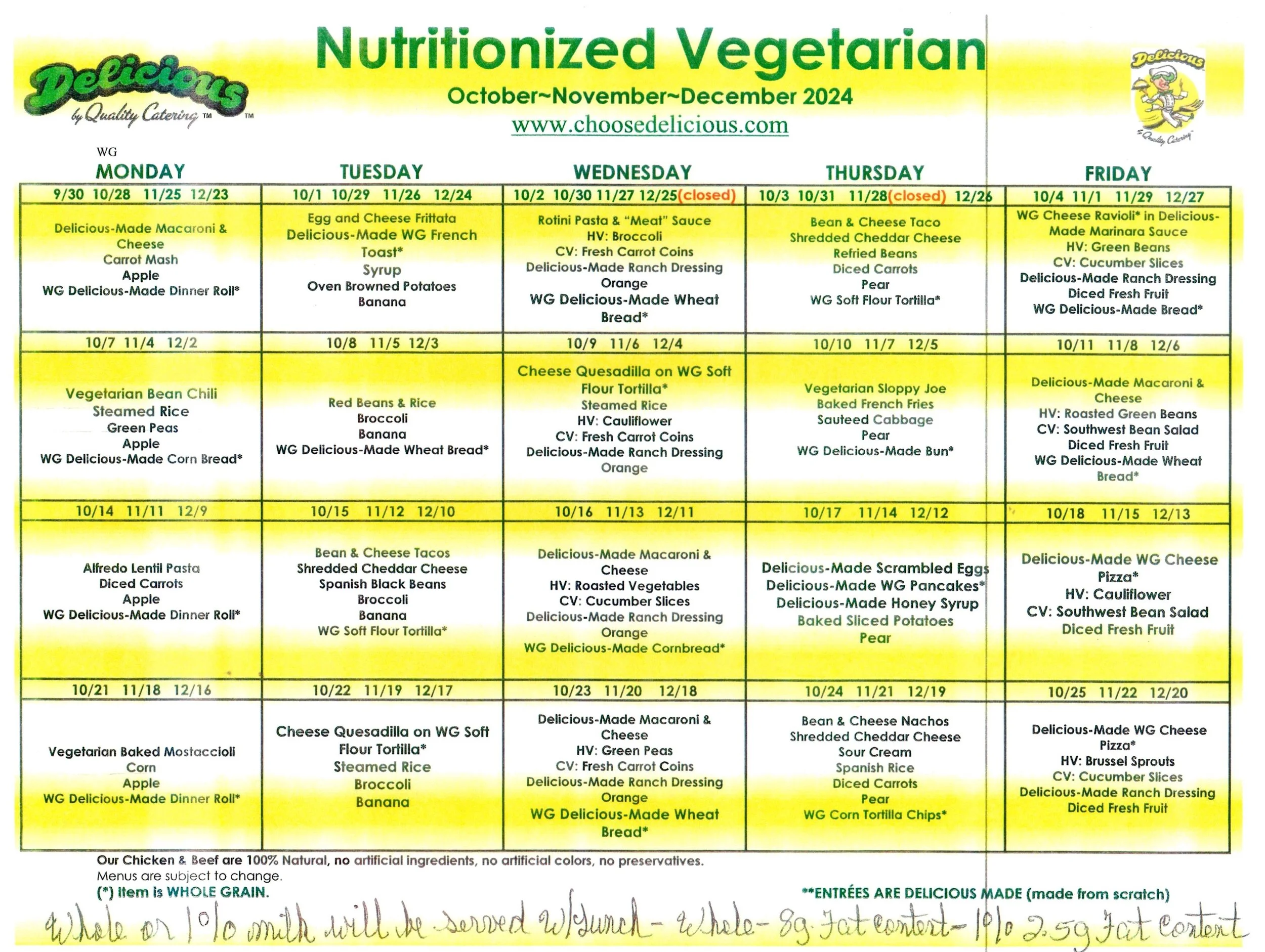 Menus — Kidwatch Plus