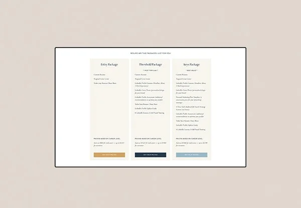 Five ways to display services on your website — Samantha Madeo Branding ...