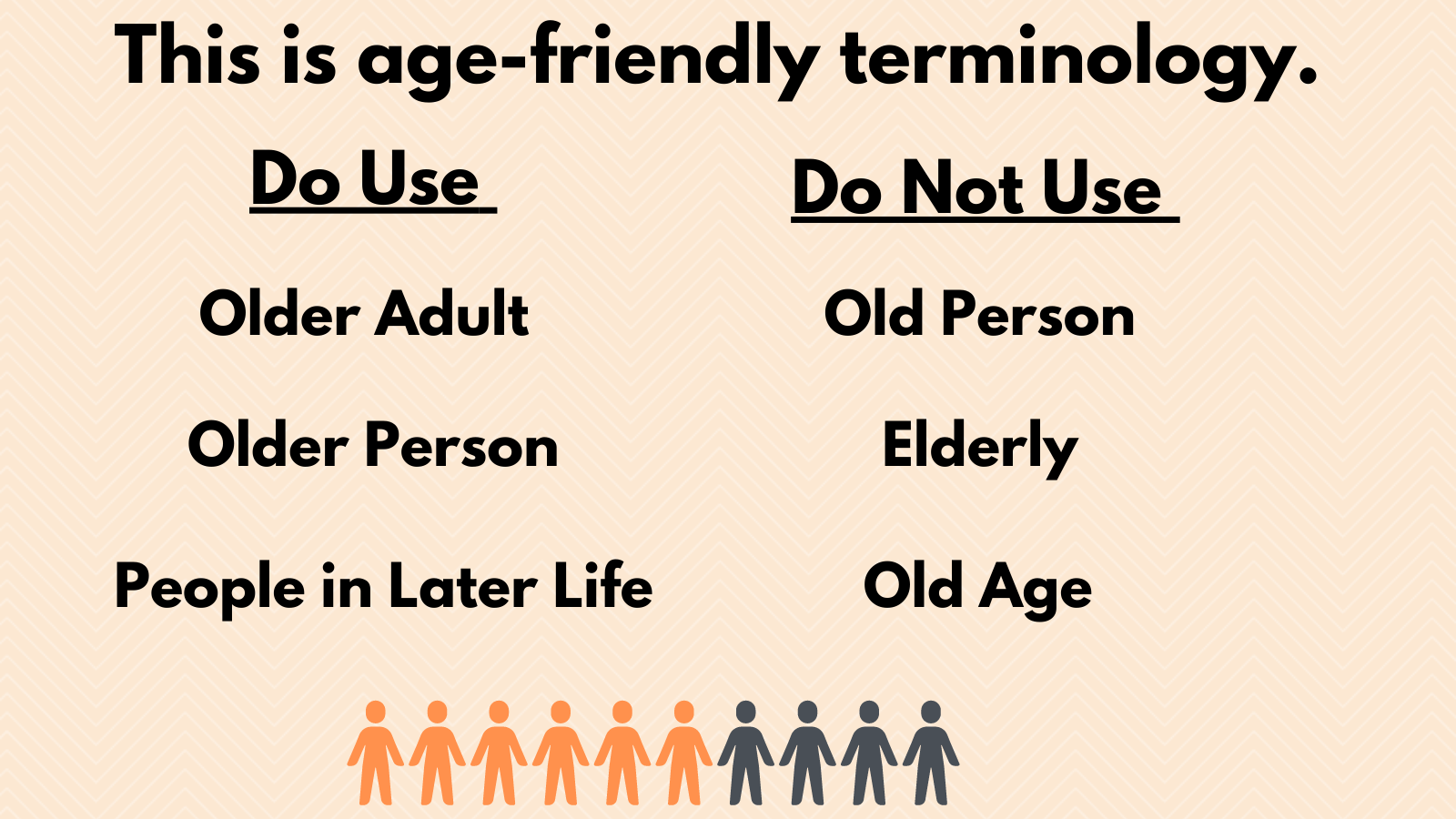 Ageism — Lifespan