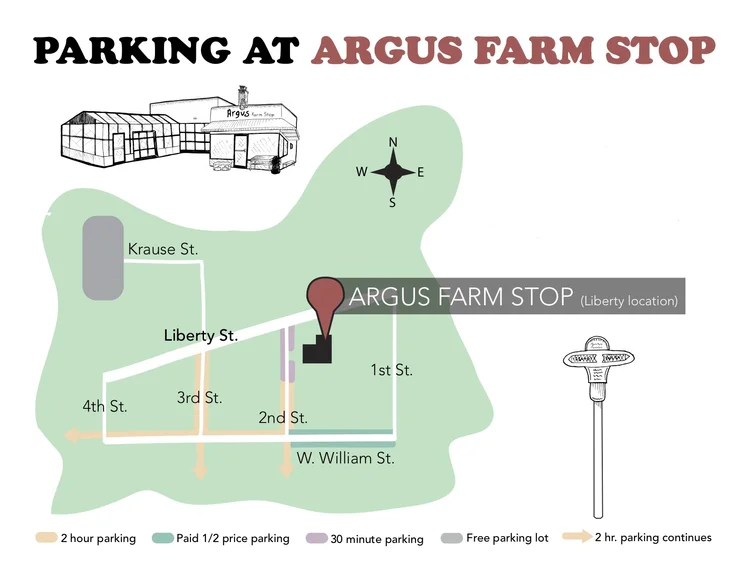 Where To Park At Argus Farm Stop — Argus Farm Stop - Farmers Market ...