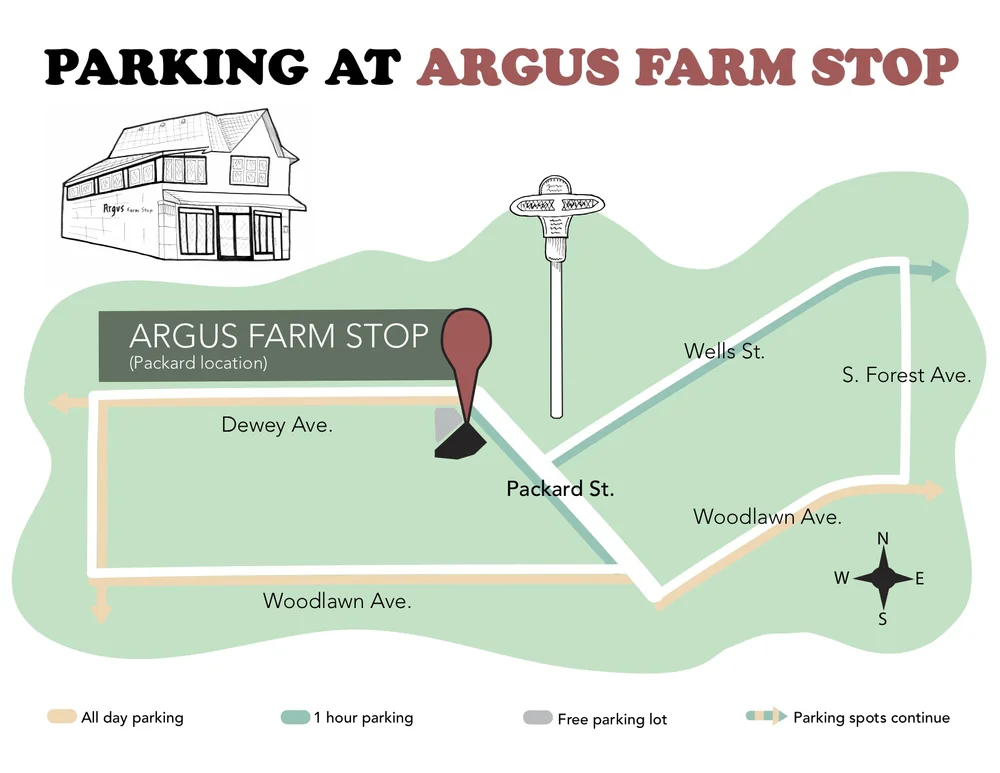 Where To Park At Argus Farm Stop — Argus Farm Stop - Farmers Market ...