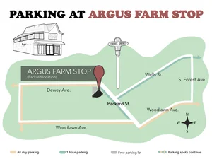 Where To Park At Argus Farm Stop — Argus Farm Stop - Farmers Market ...
