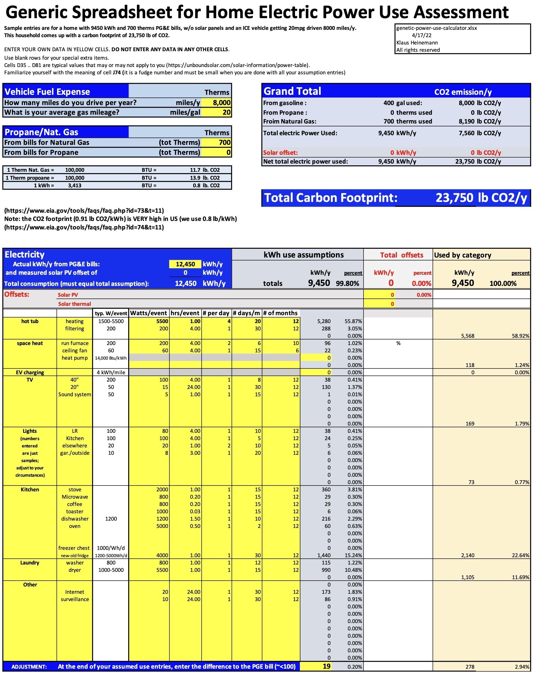 home-energy-analysis — AWE