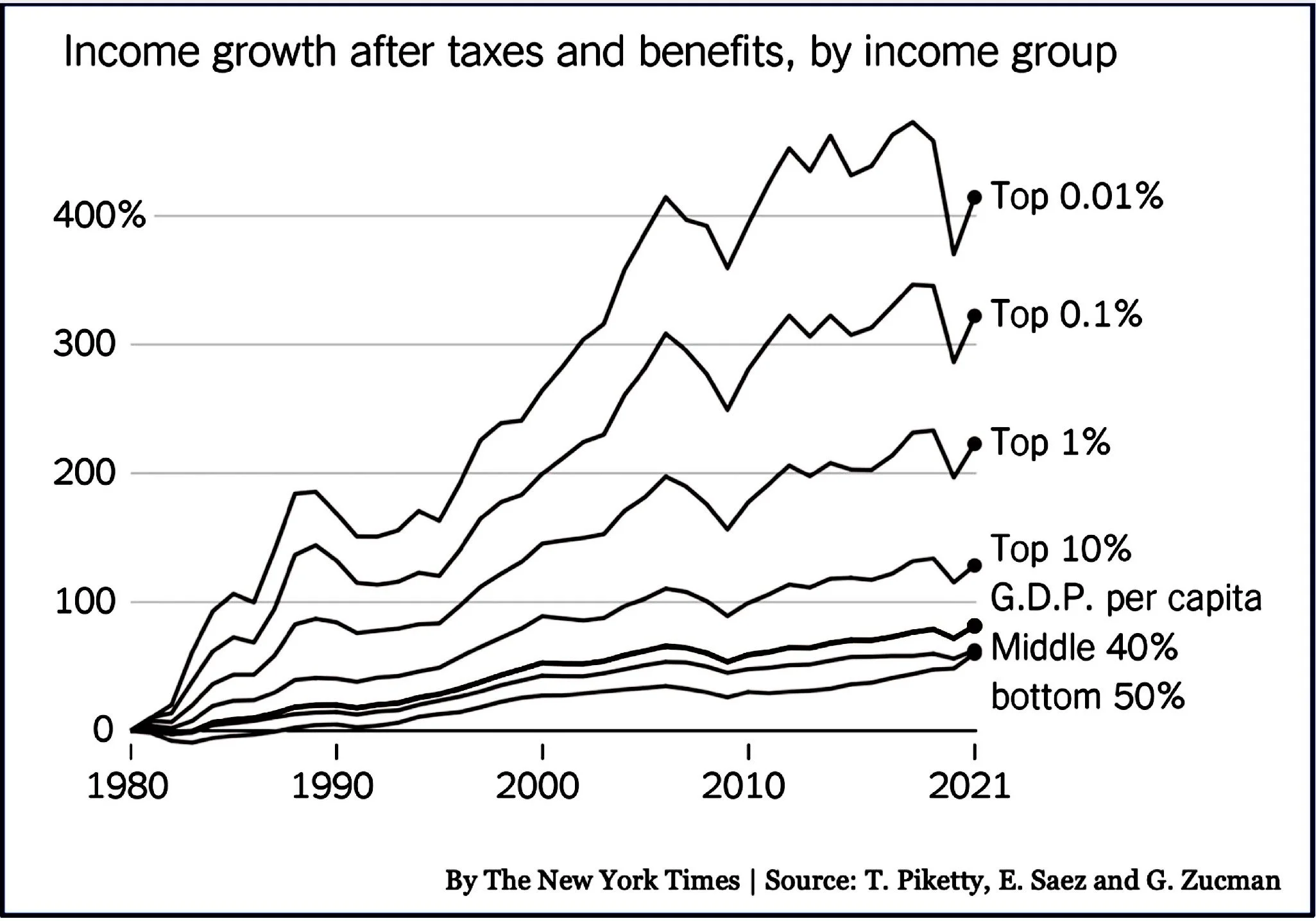 Paradigm Shift Paper — AWE