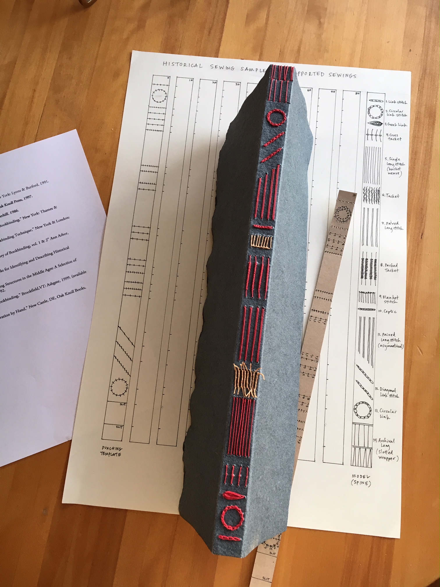 Historical Book Sewing Sampler — Anne Covell