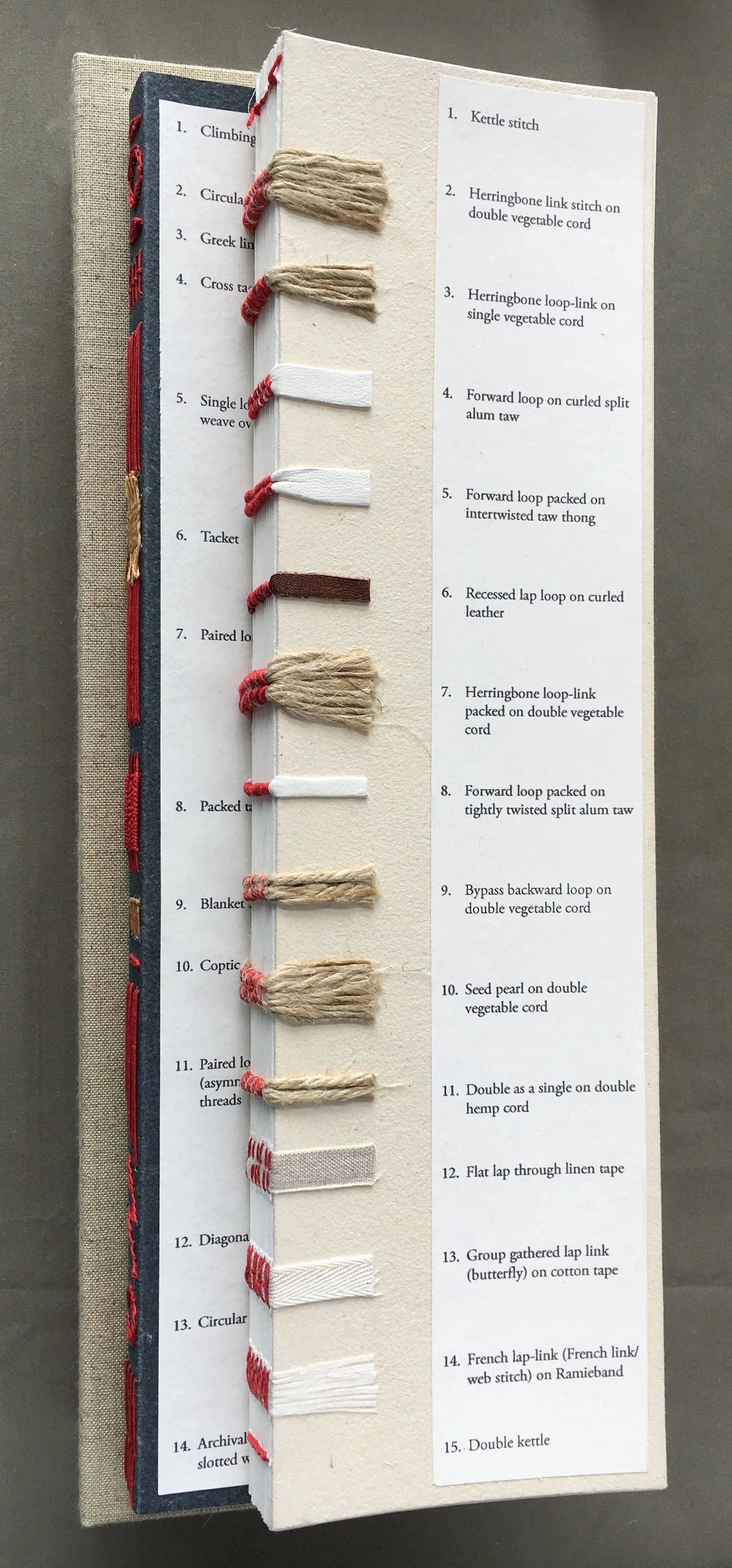 Historical Book Sewing Sampler — Anne Covell