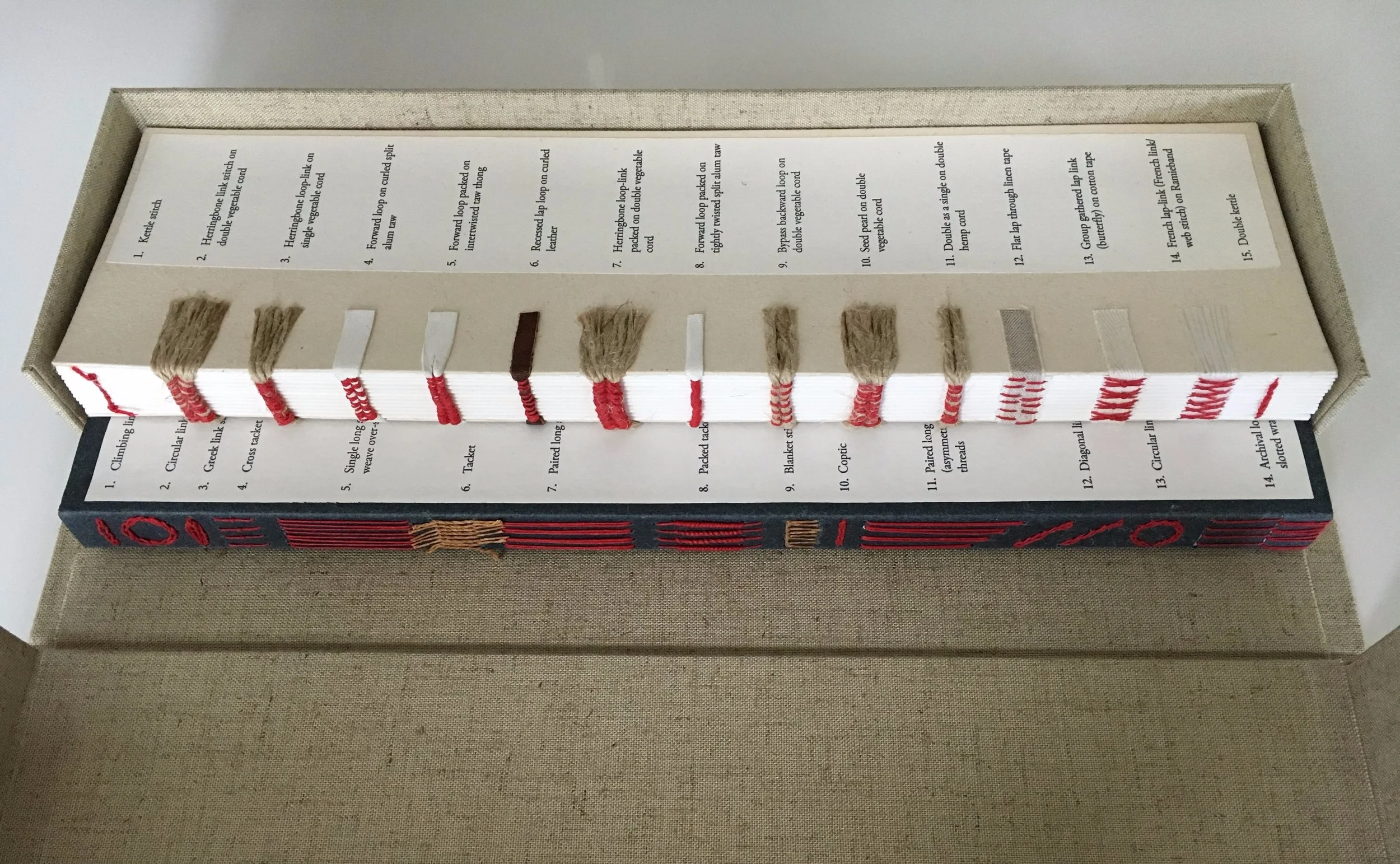Historical Book Sewing Sampler — Anne Covell