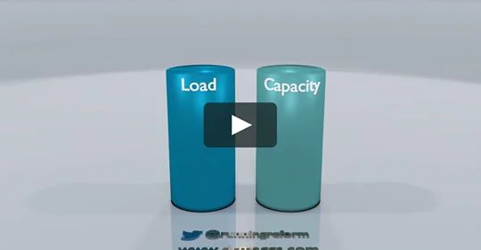 Load vs Capacity and Injuries — Strong Flexible and Healthy