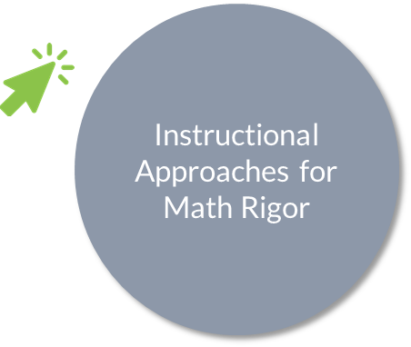 Targeting aspects of rigor in math instruction — Achievement Network