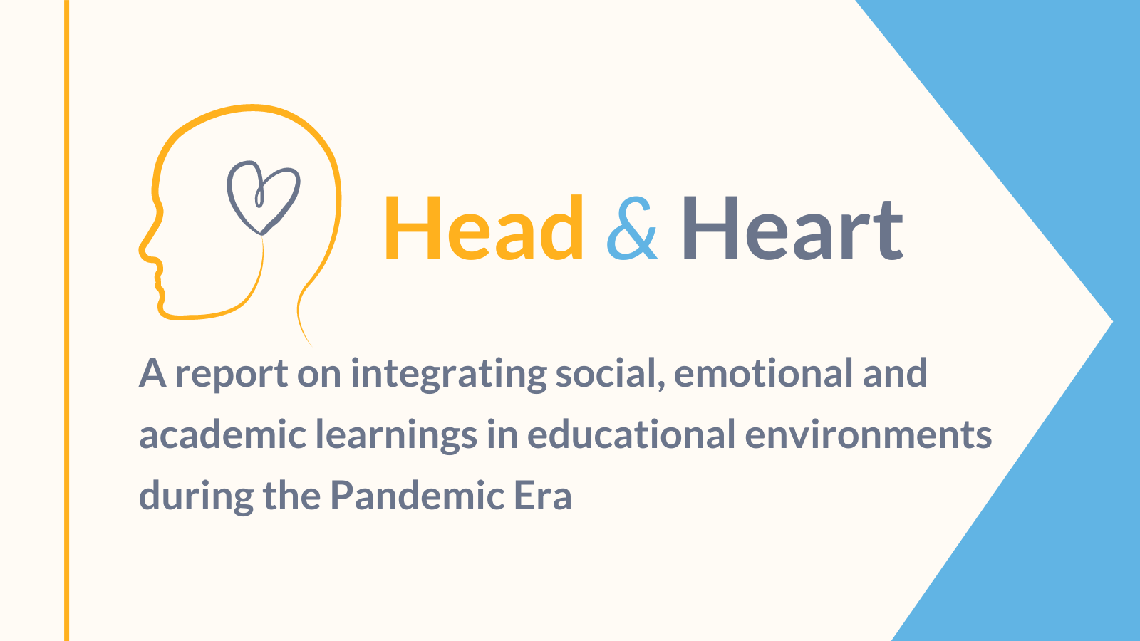 Whole Child Learning — Achievement Network