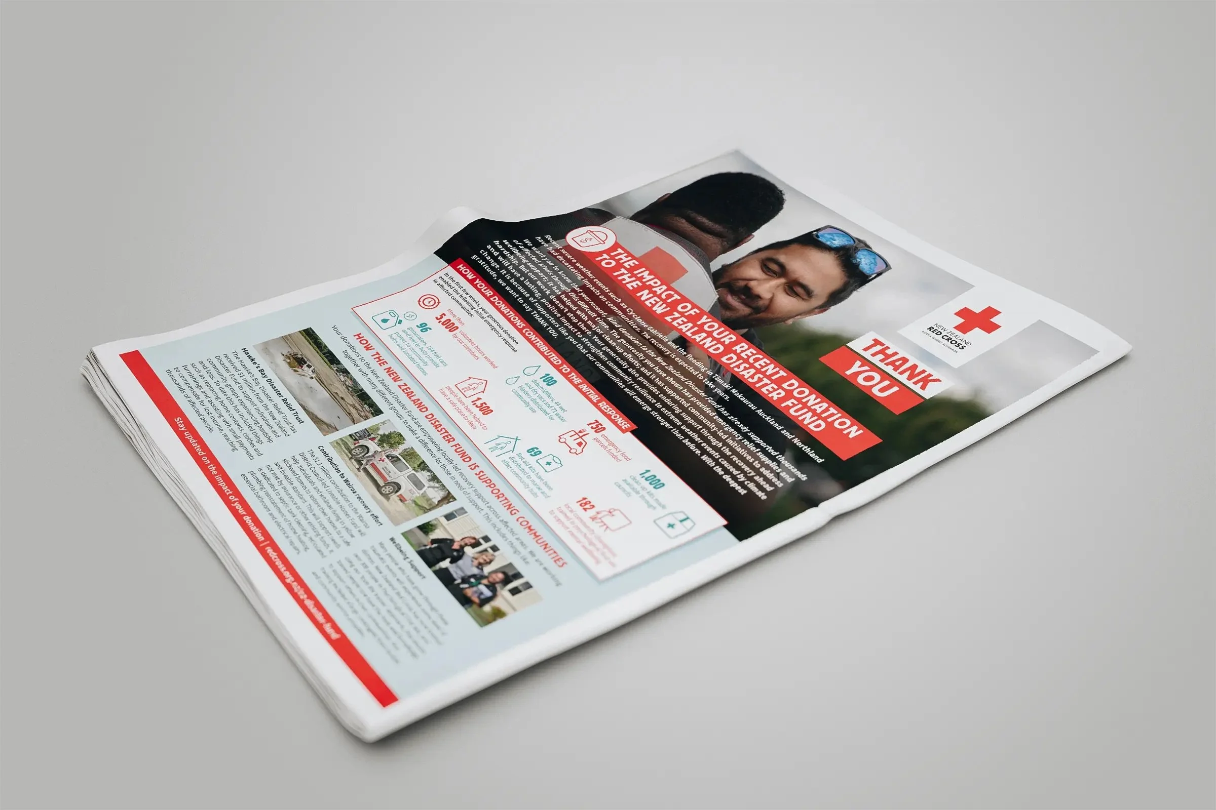 NEW ZEALAND RED CROSS DISASTER FUND — MakeReady
