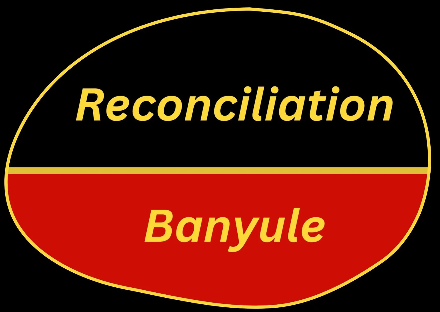 Reconciliation Banyule