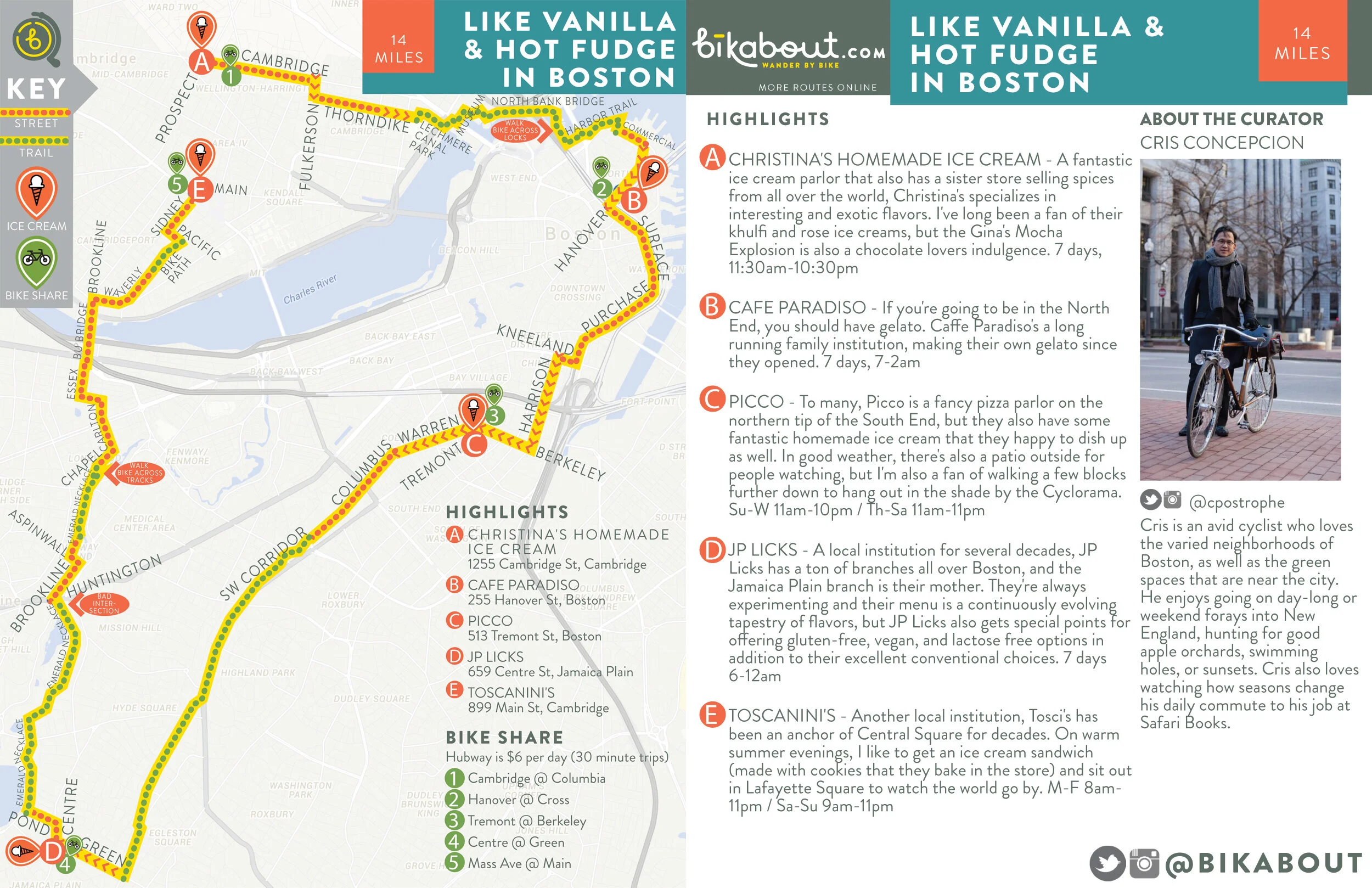 Boston Ice Cream Bike Ride — bikabout