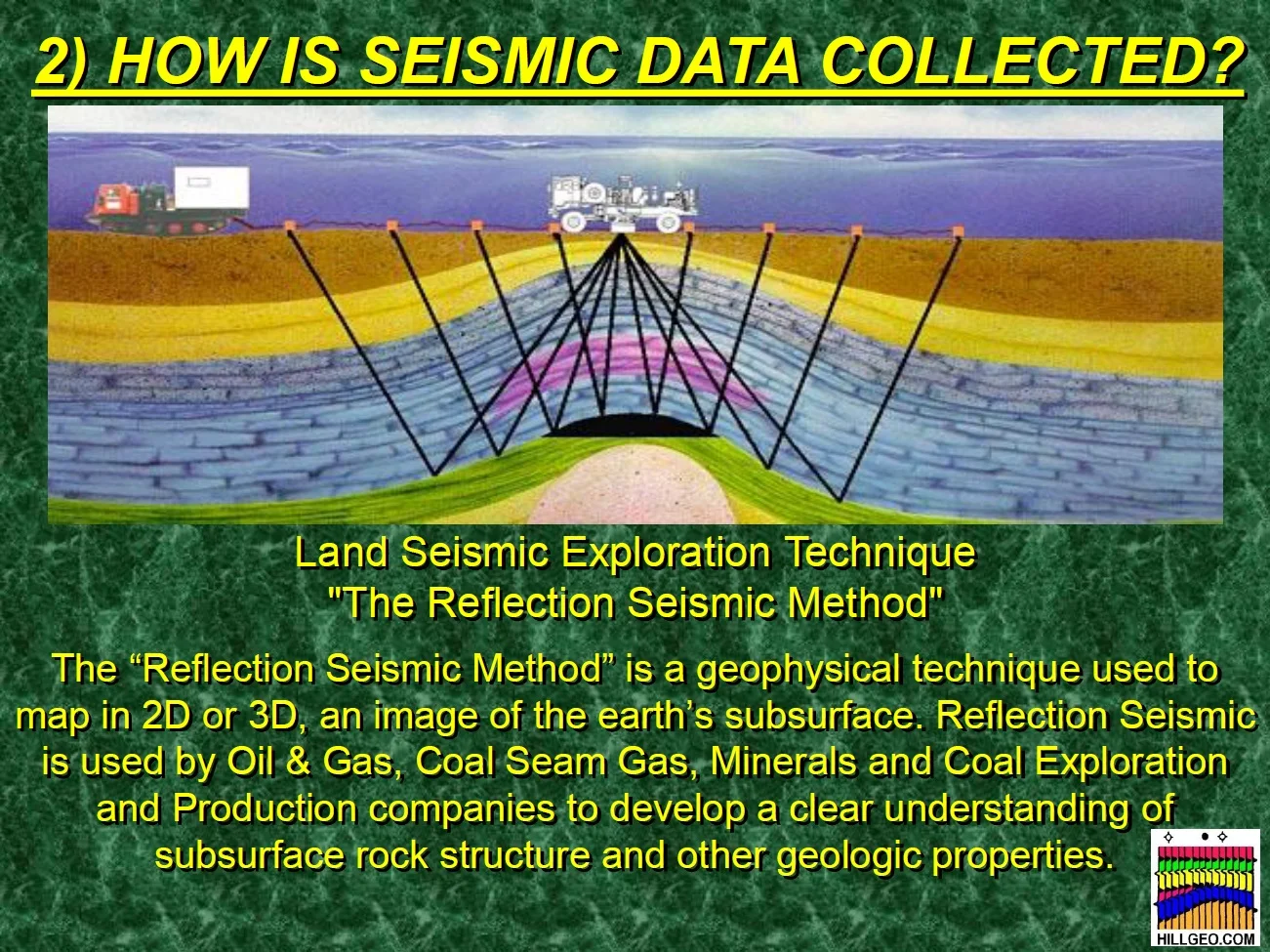 A Seismic Oil And Gas Primer Hill Geophysical Consulting A Seismic Oil And Gas Primer Hill Geophysical Consulting
