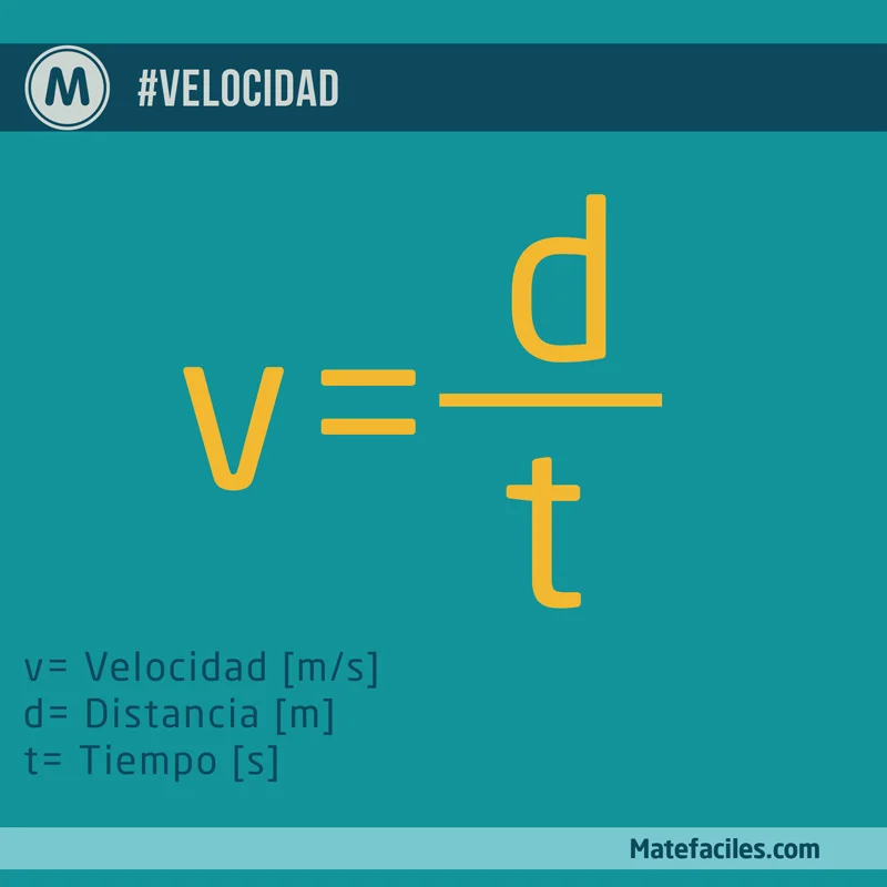 02ComVel — Matefaciles