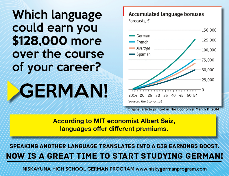Reasons to learn German — Niskayuna High School German Program