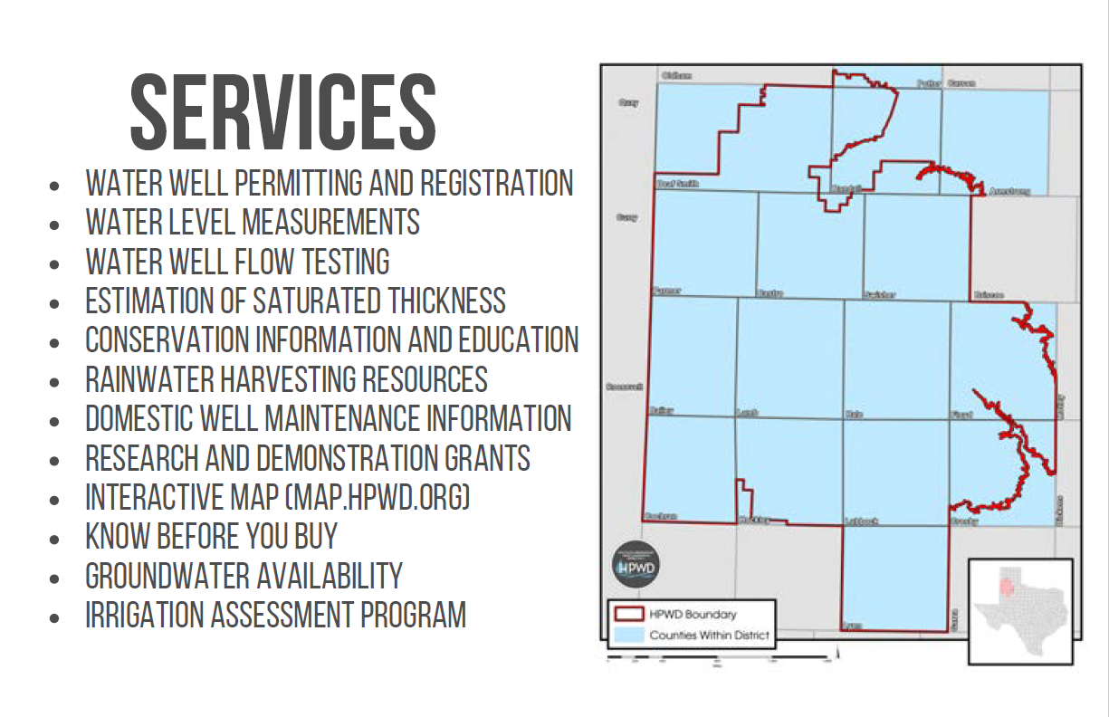 Who we are — High Plains Water District No. 1