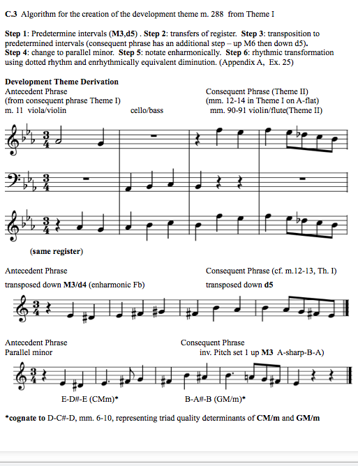 Music Analysis — Music Theory Junkie
