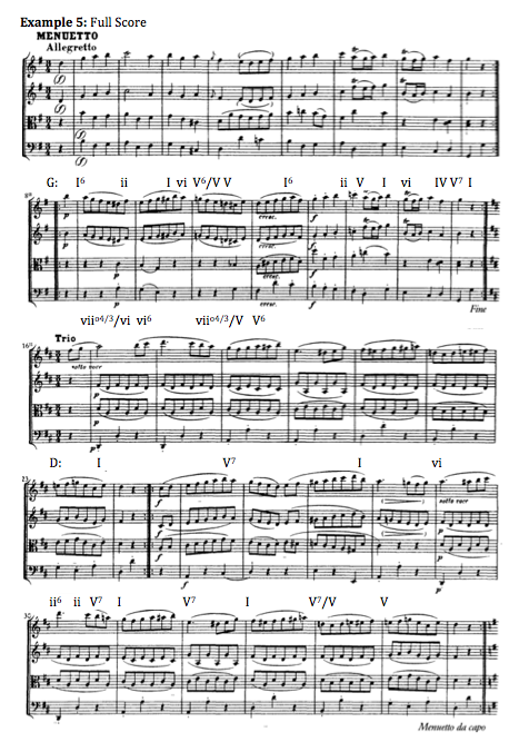 Music Analysis — Music Theory Junkie