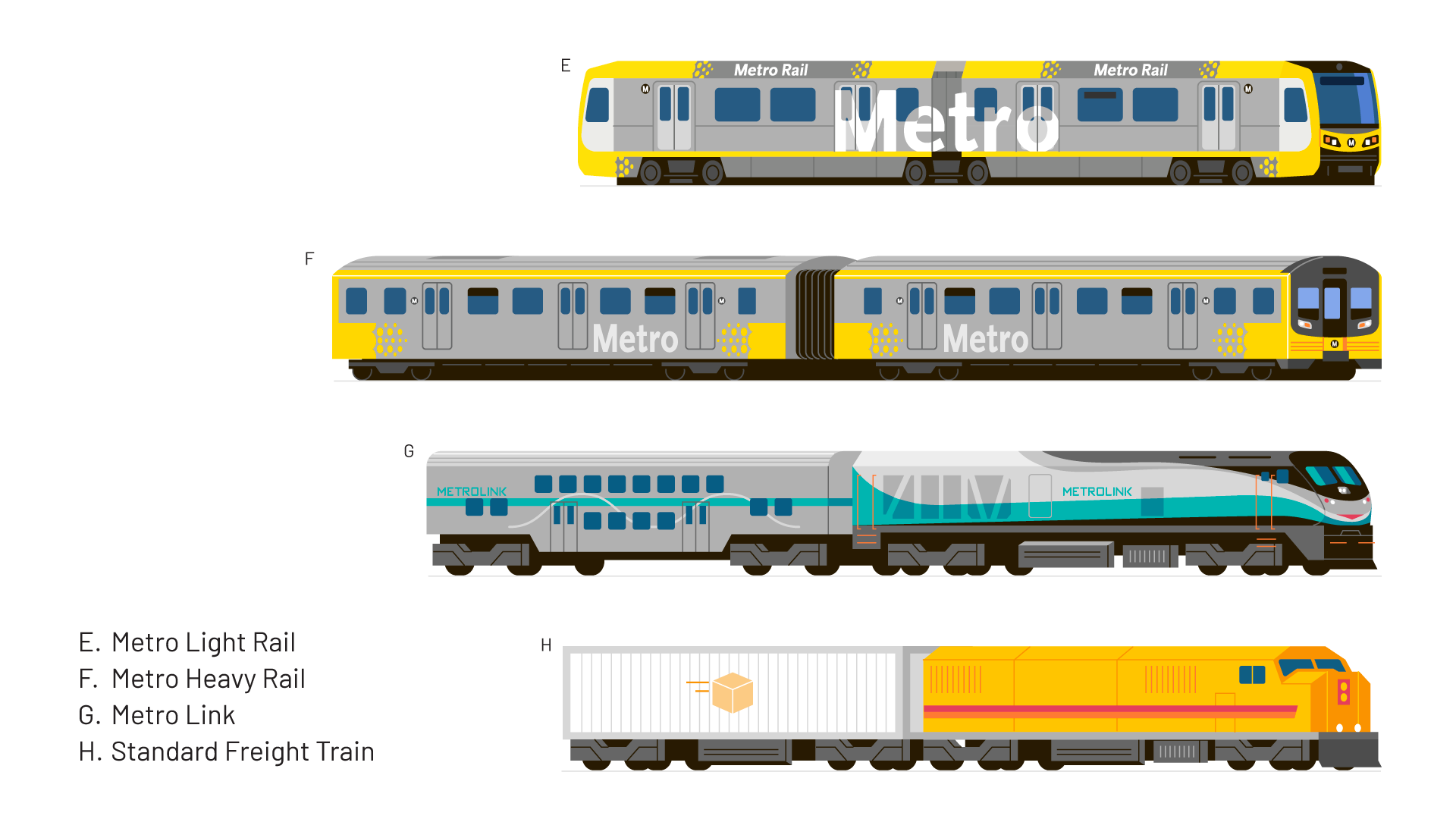LA Metro Visual Asset Library — Down the Street Designs