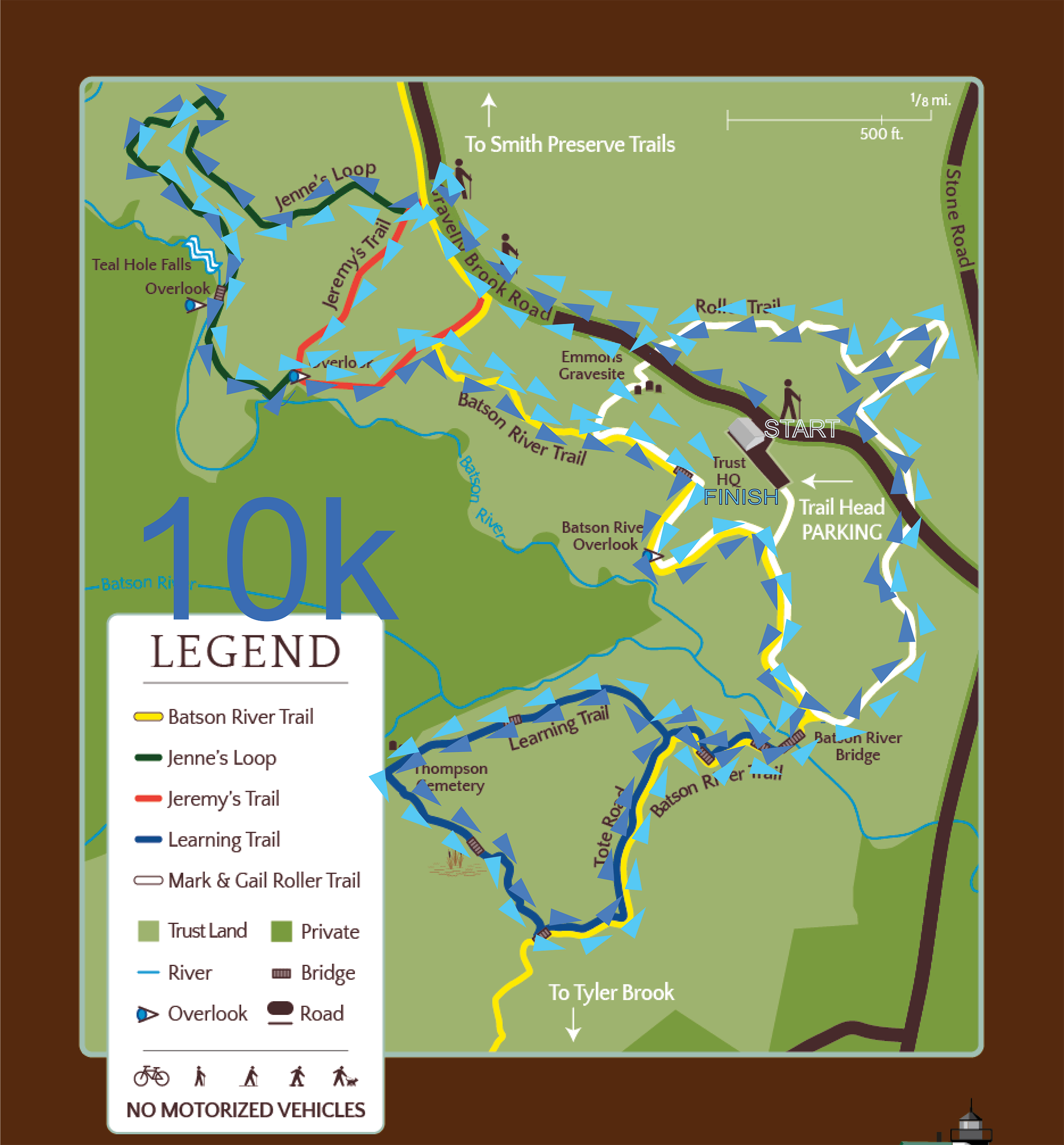 Courses — Kennebunkport Conservation Trust