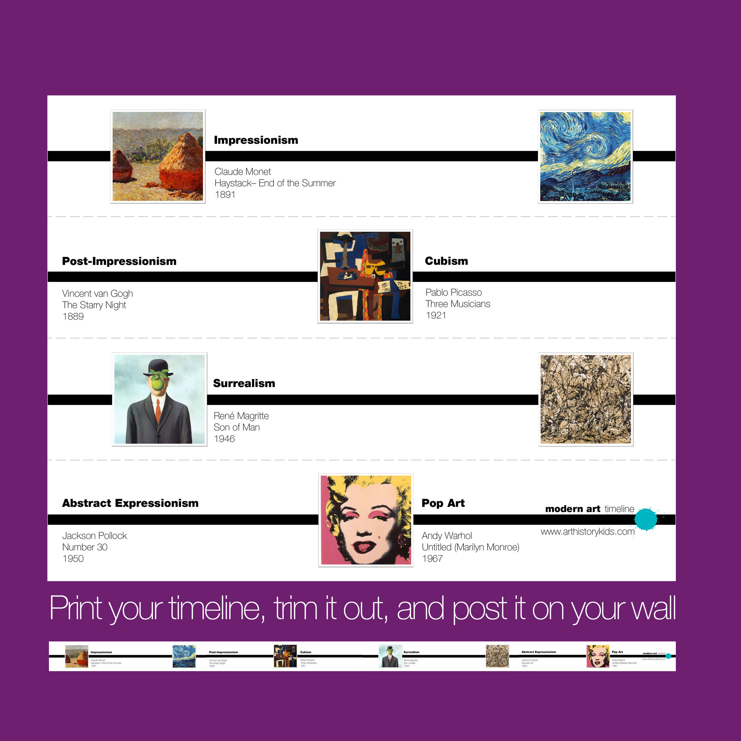 art history curriculum — Art History Kids