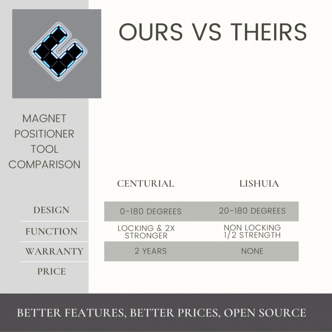 The perfect tube notching tool | Roll cages & tube chassis easy | Tube ...