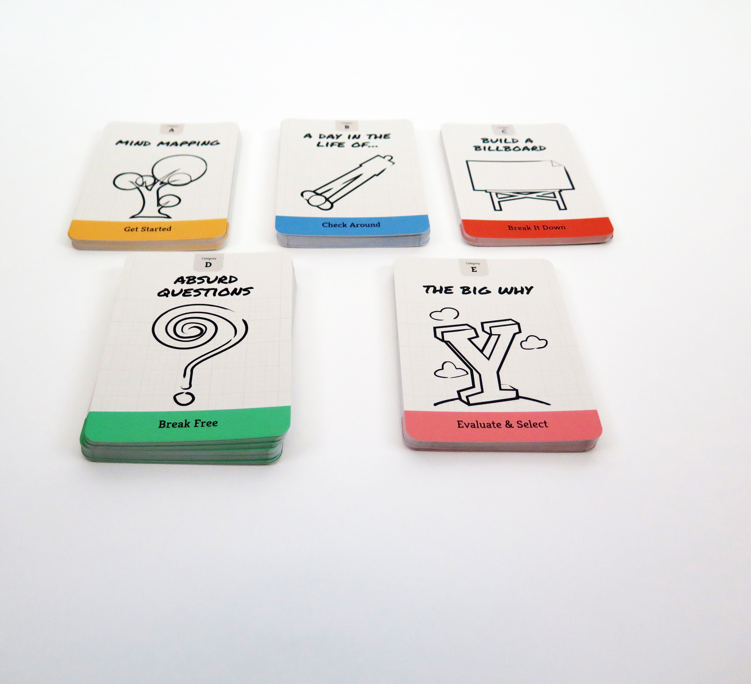 75 Tools for Creative Thinking — DECKAHOLIC