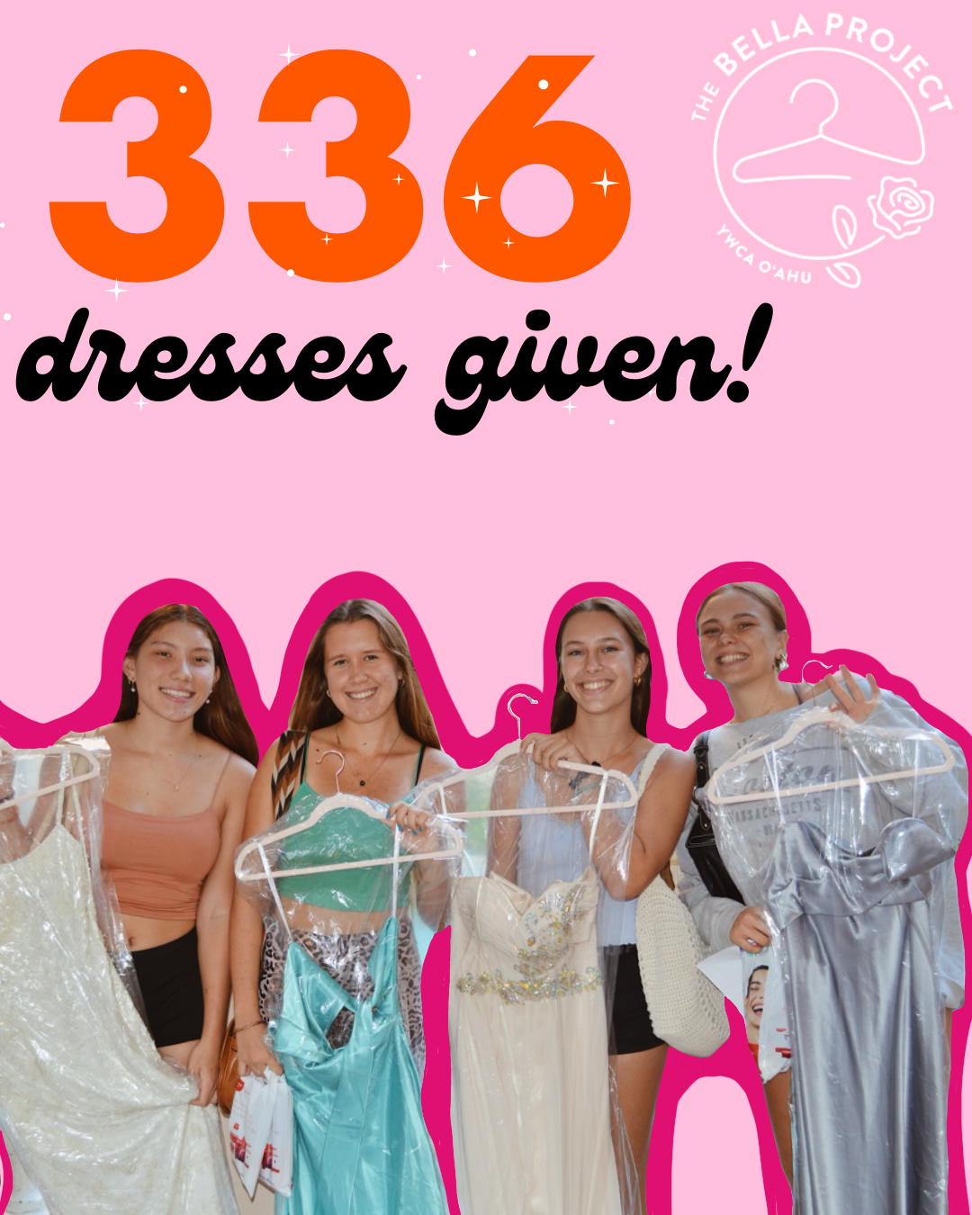 The Bella Project — YWCA O‘ahu