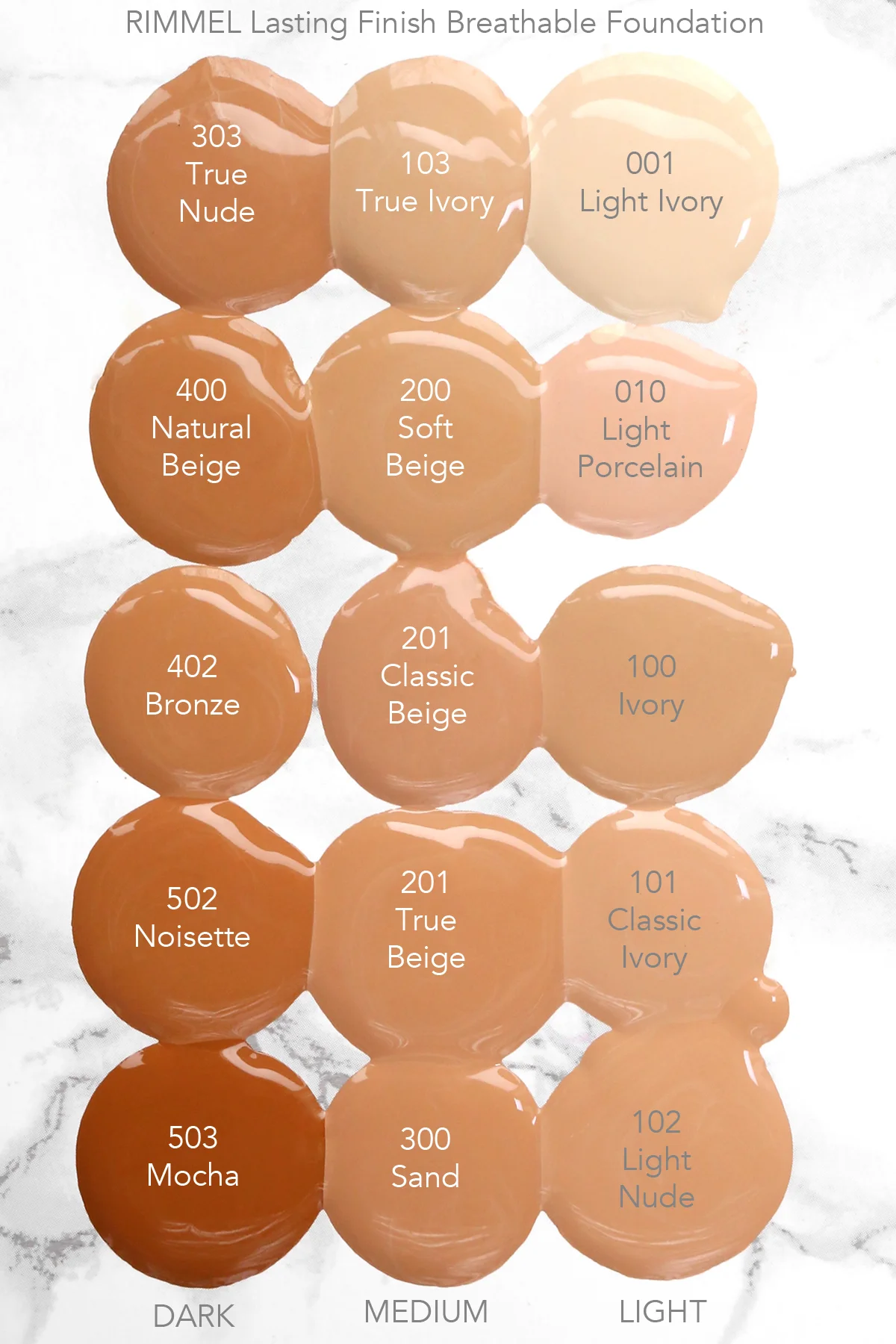 Does This Drugstore Makeup Really Last 25-Hours?! — WOAHSTYLE