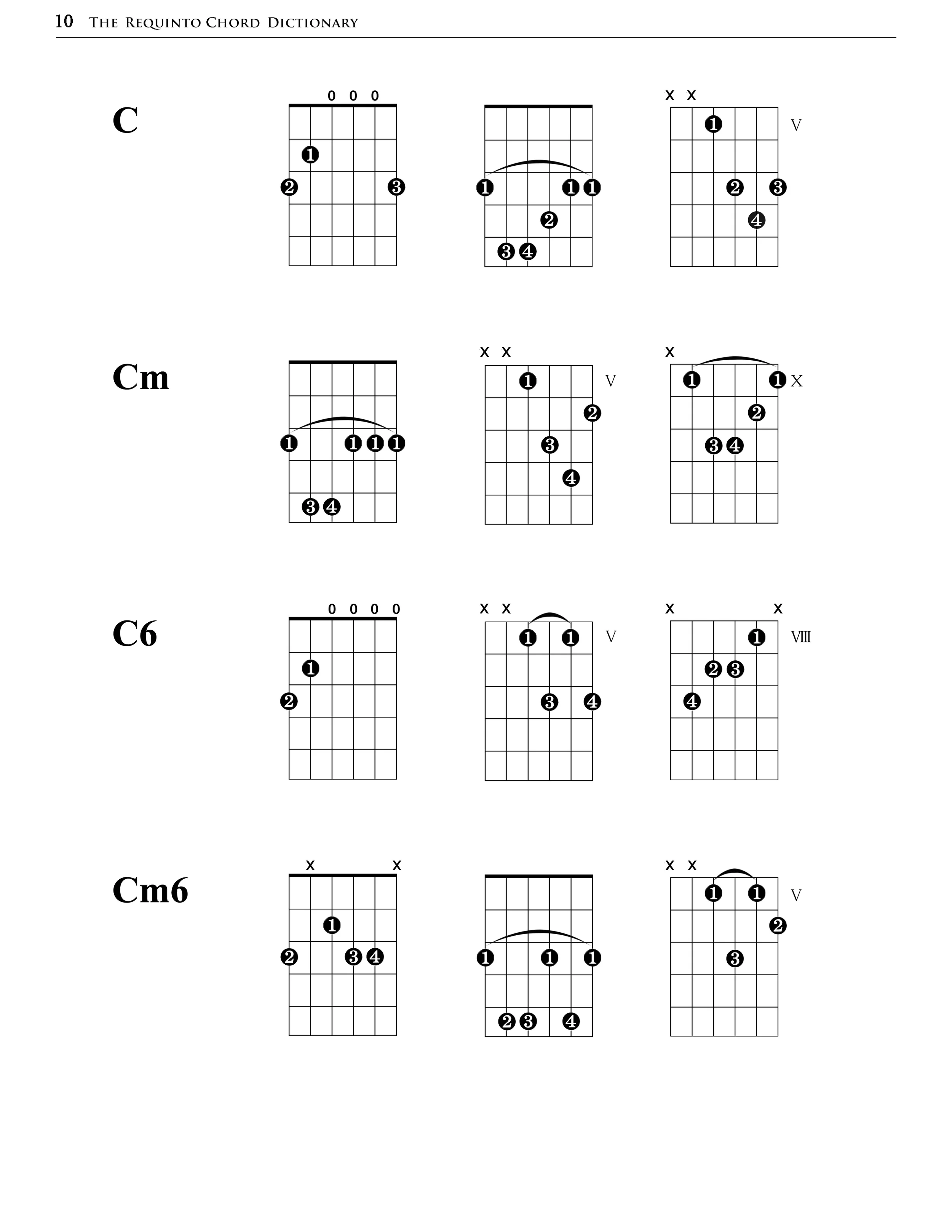 The Requinto Chord Books