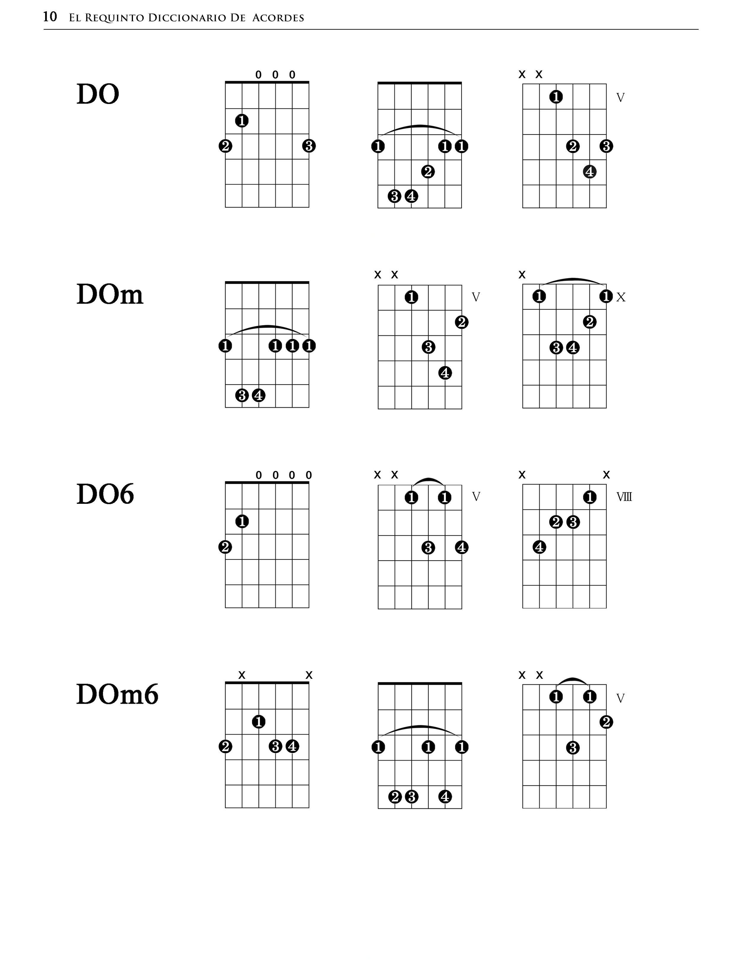 The Requinto Chord Books