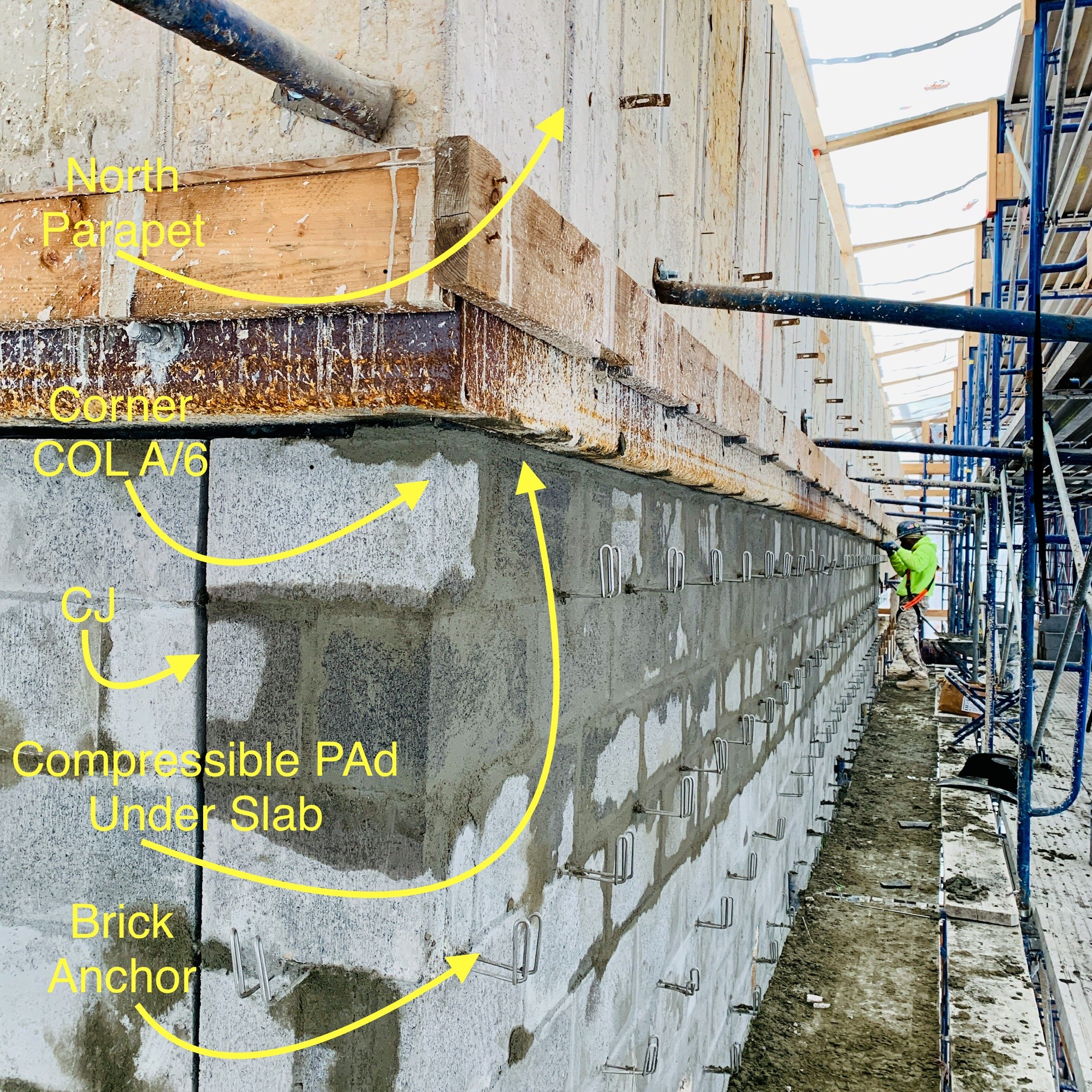 CONSTRUCTION — Jose R Helena