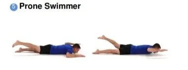 Best Exercises to Prevent Low Back Pain