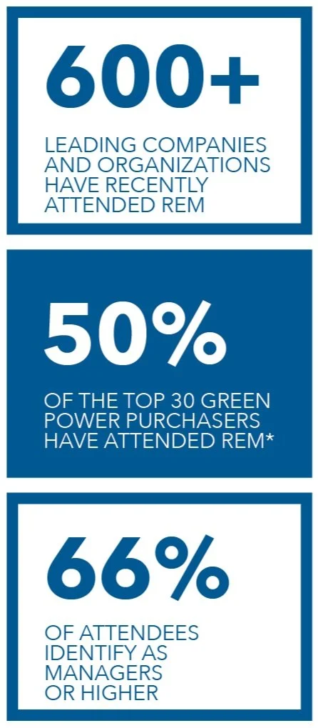 Sponsor | US Renewable Energy Markets™ Conference | REM