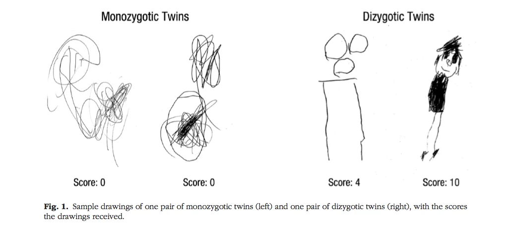 Draw A Person Test Interpretation Sample Claretha Tharp Draw A Person Test Interpretation Sample Claretha Tharp