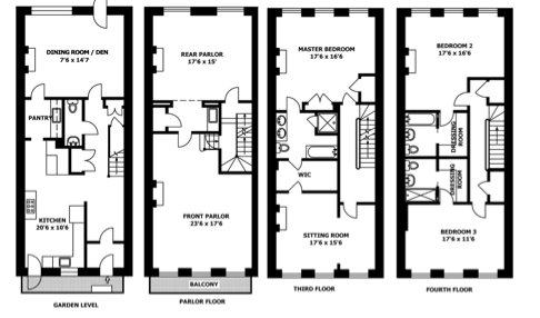 Inside Flossie’s Childhood Home — Deeanne Gist