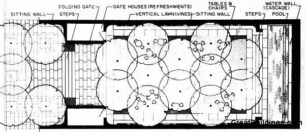 HORTUS CONCLUSUS — Todd Haiman Landscape Design