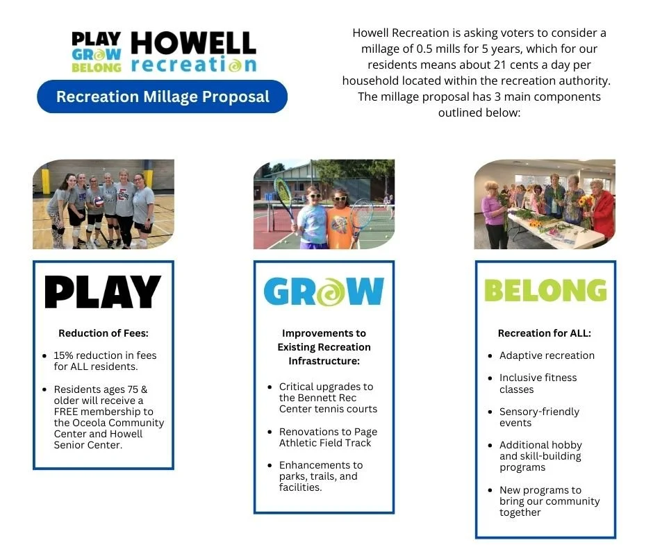 Howell Area Parks & Recreation Authority