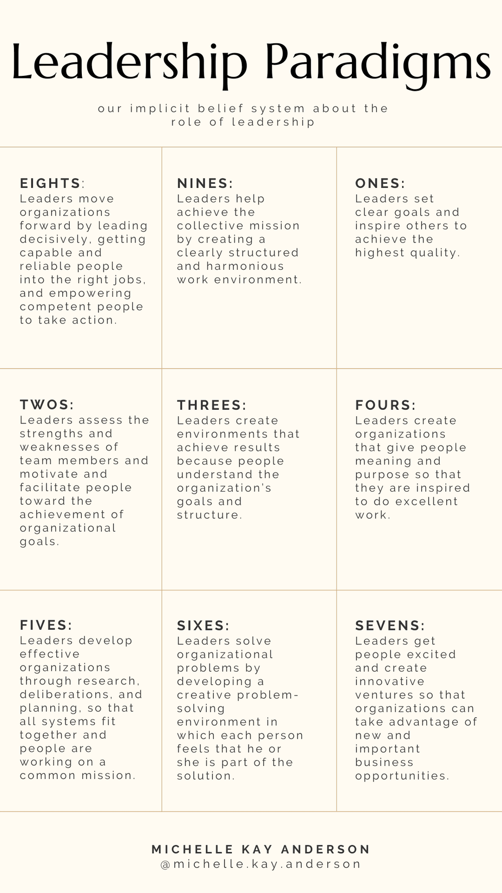 Working with leadership paradigms — Michelle Kay Anderson