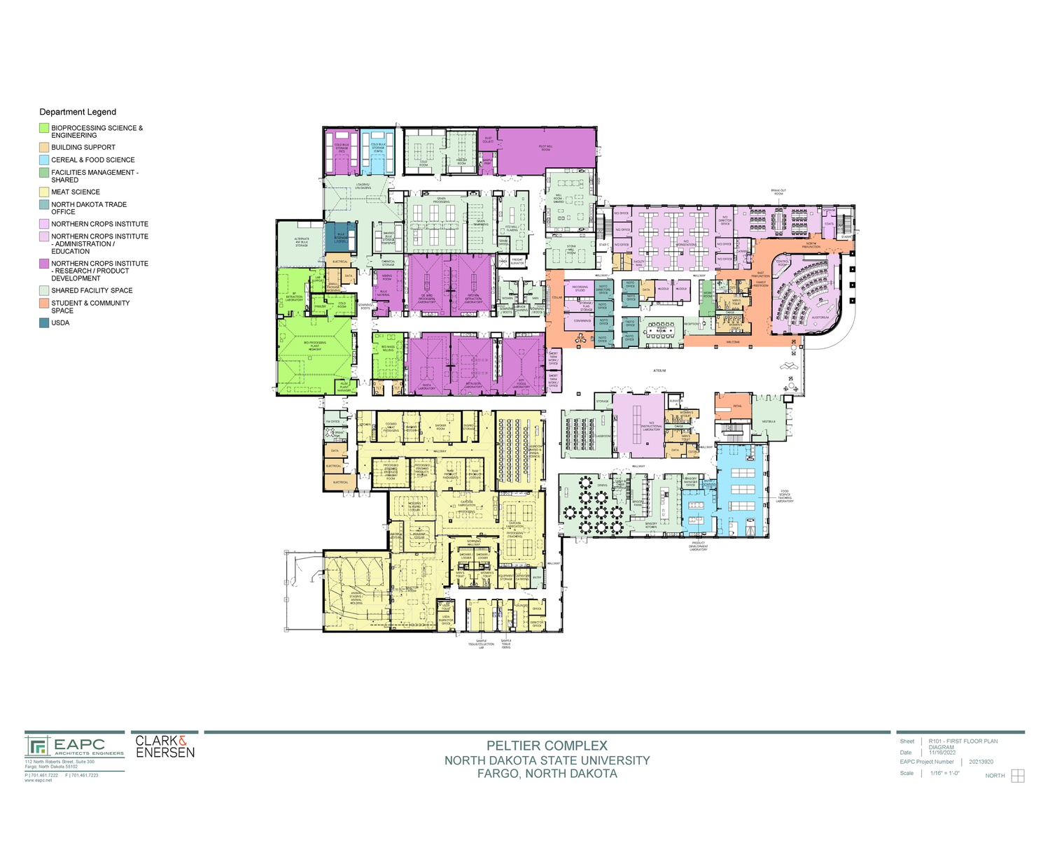 Peltier Complex, NCI’s New Home, Taking Shape — Northern Crops Institute