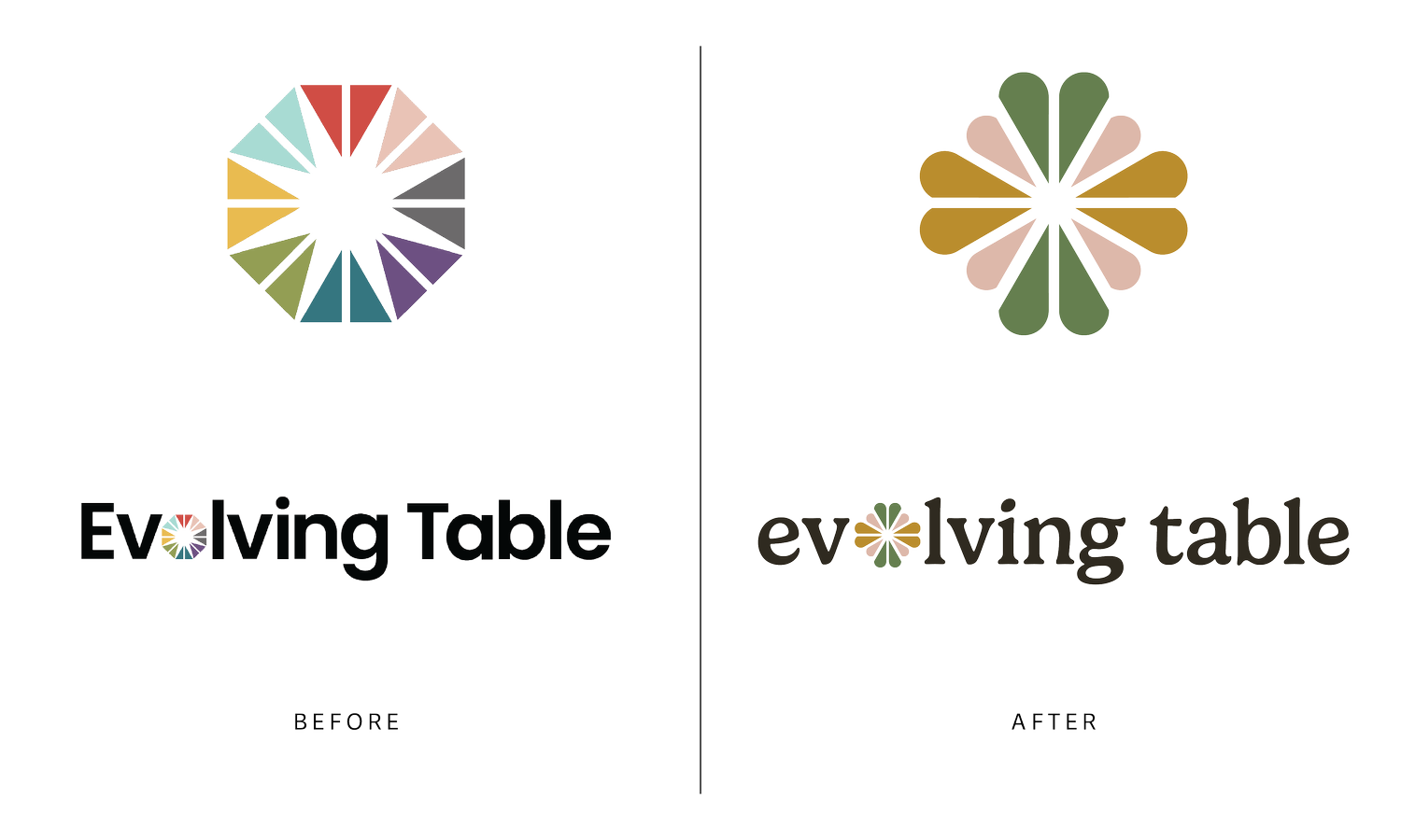 Evolving Table — Kara Blake Chin | Food Photographer and Graphic Designer