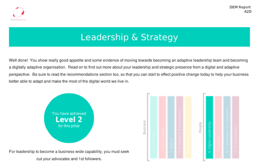 Digital Engagement Map | Adapt2Digital