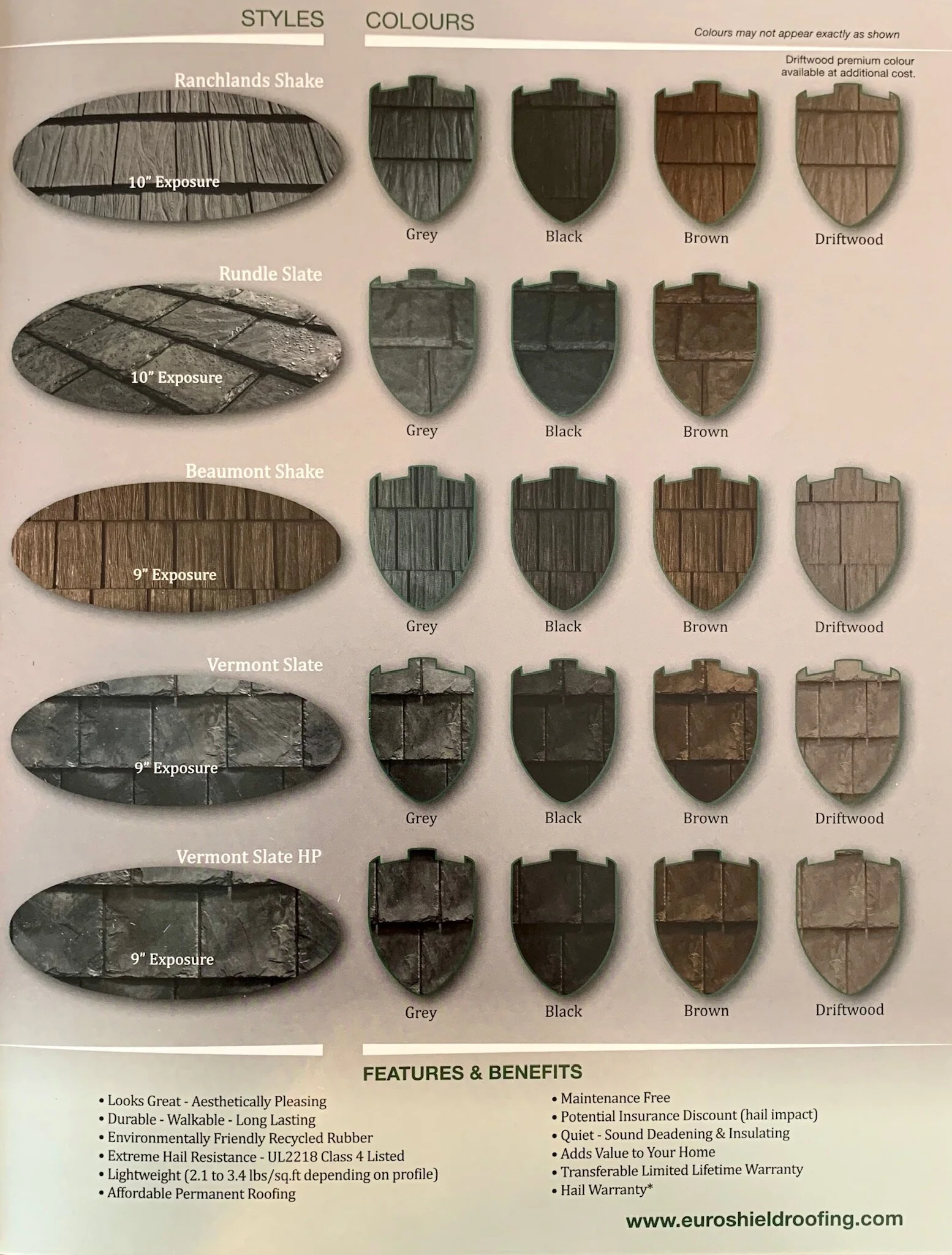 Euroshield rubber Roofing — RDI Roofing Ltd