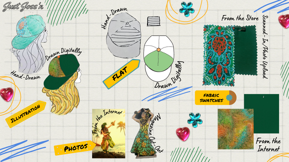 Taking Fashion Storyboard Digital — Just Joss'n