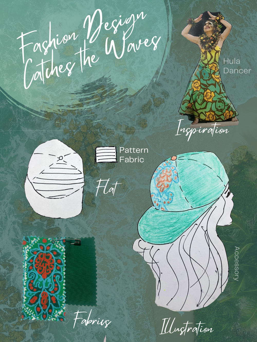 Taking Fashion Storyboard Digital — Just Joss'n