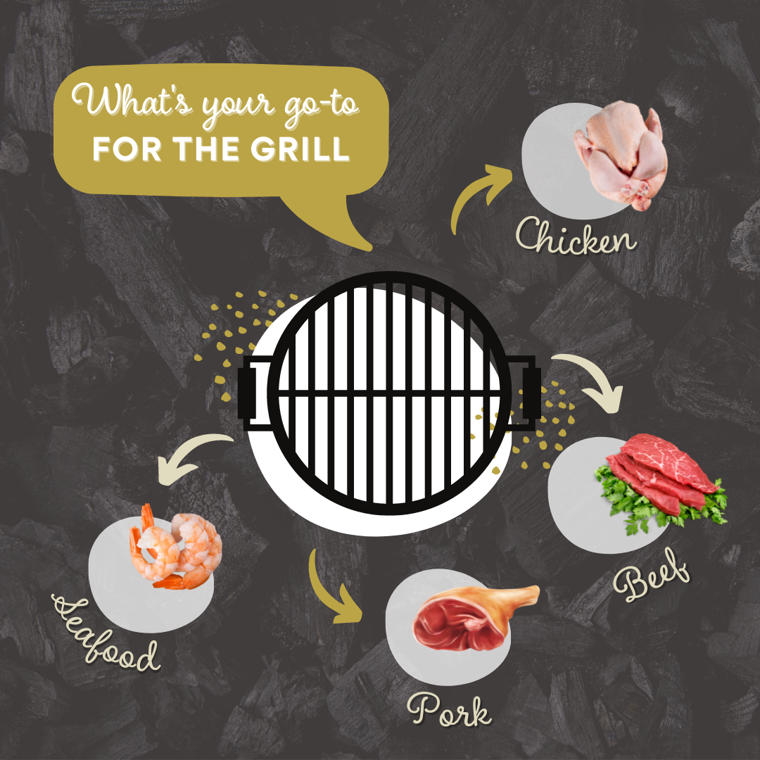 All About the Marinade — Just Joss'n